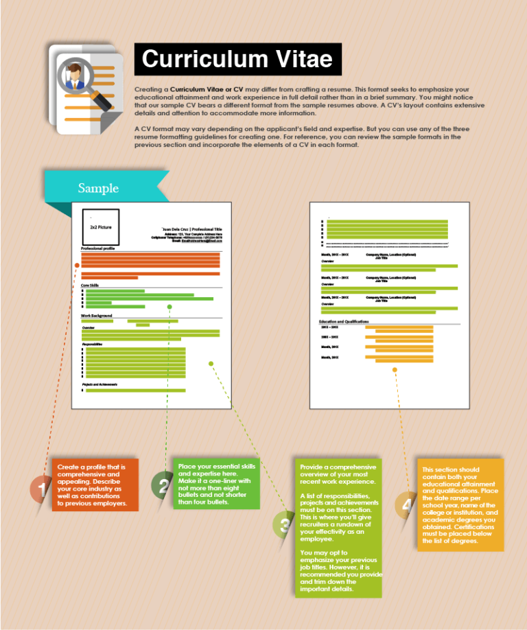 Resume and CV Writing Guide for Job Seekers in the Philippines